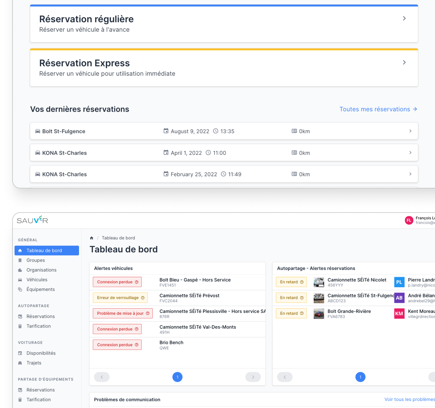 Custom software development company | Witify | Witify