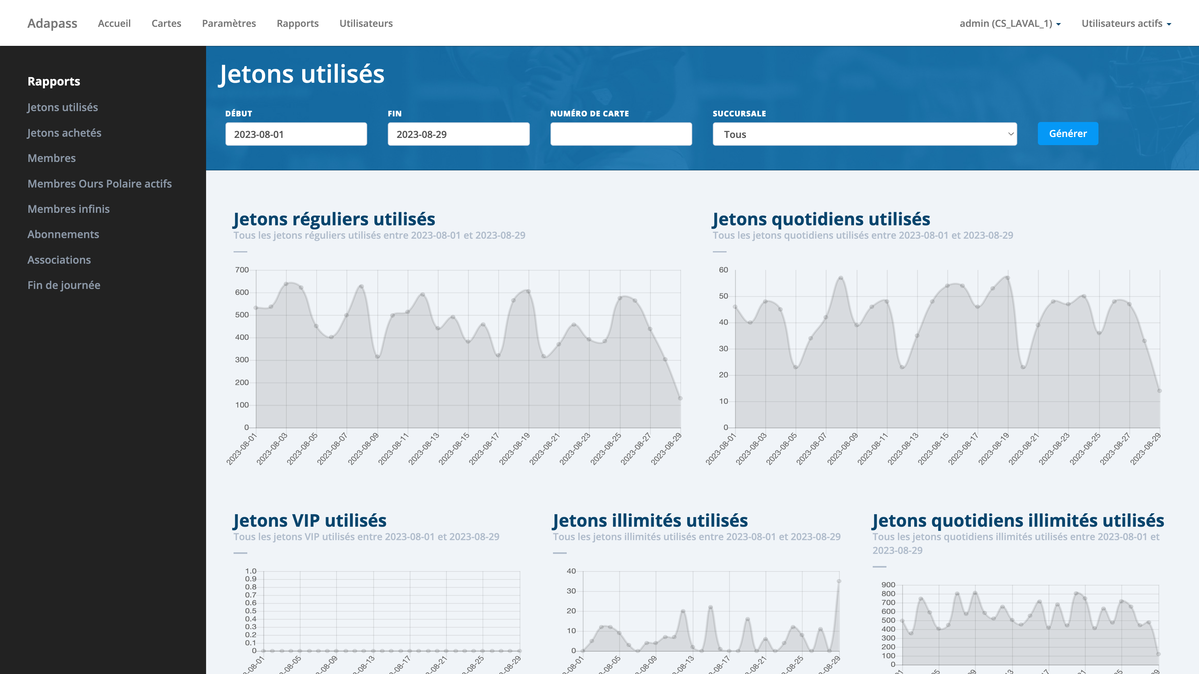 Case study: Baseball Town | Witify