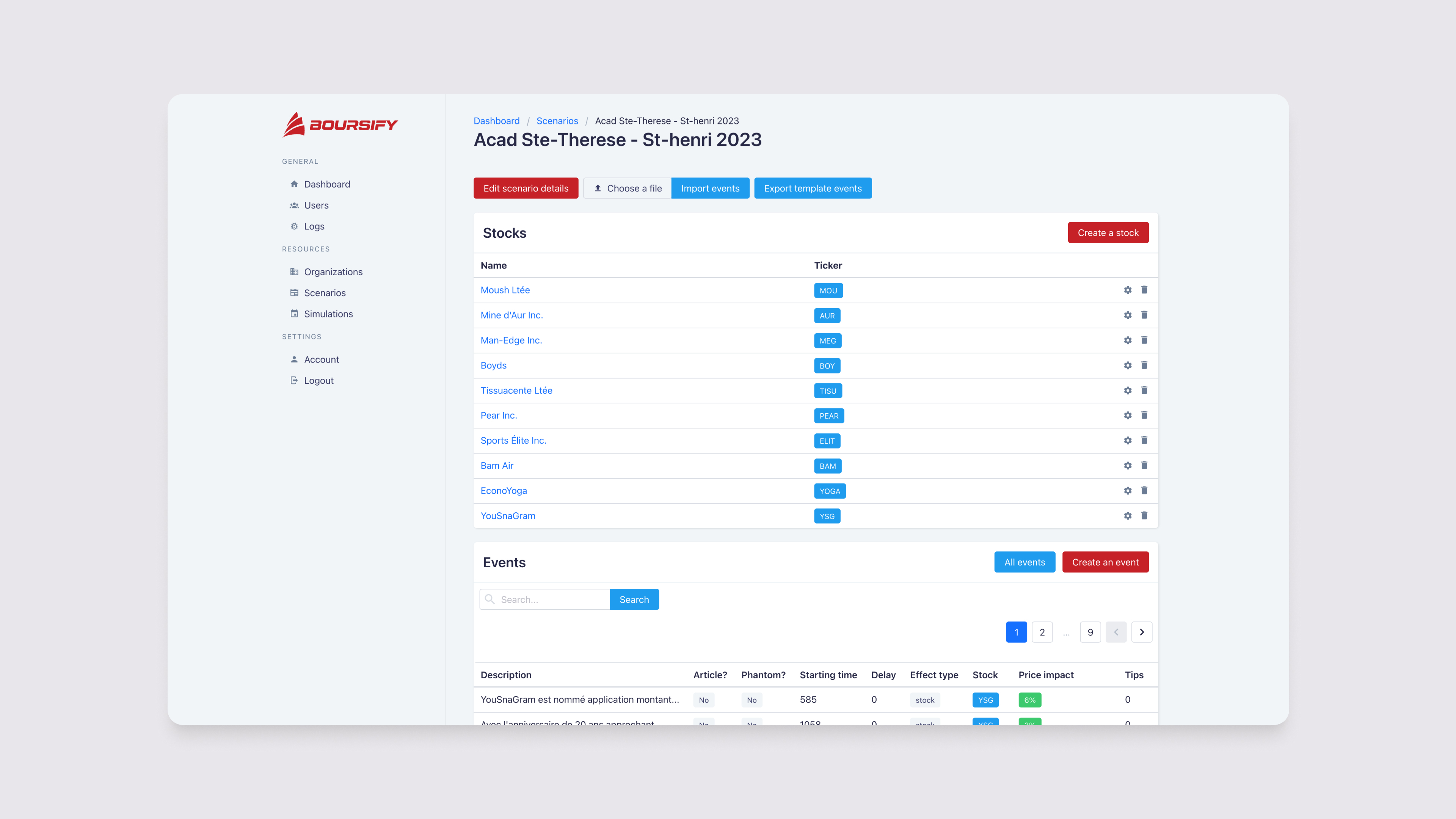 Case study: Boursify | Witify