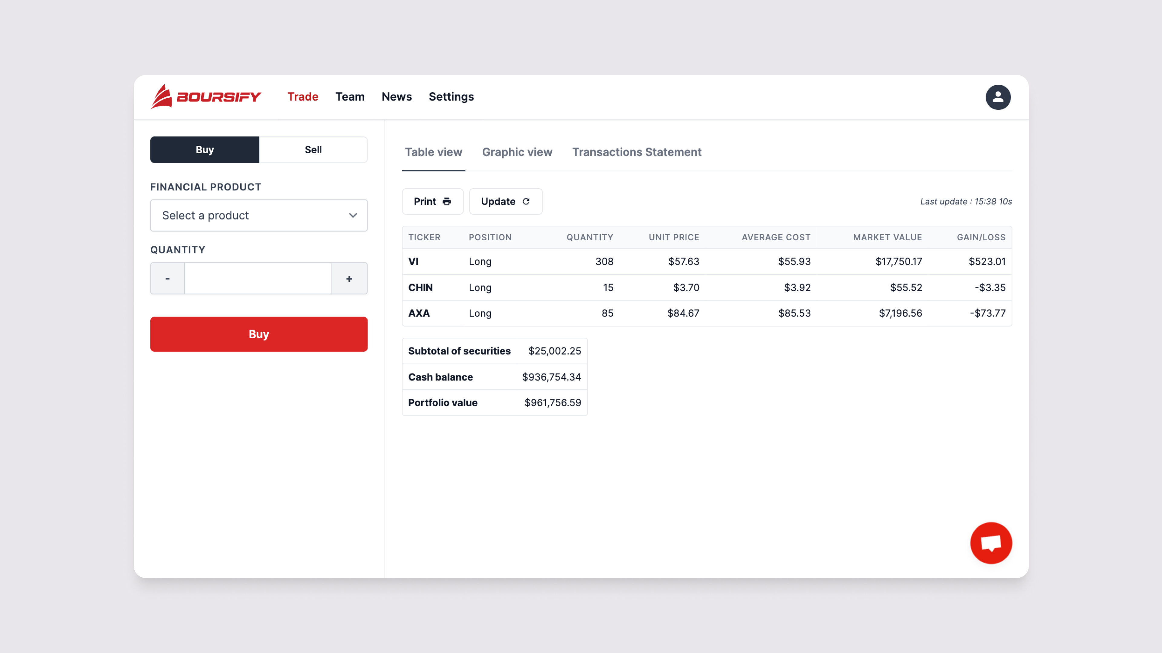 Case study: Boursify | Witify