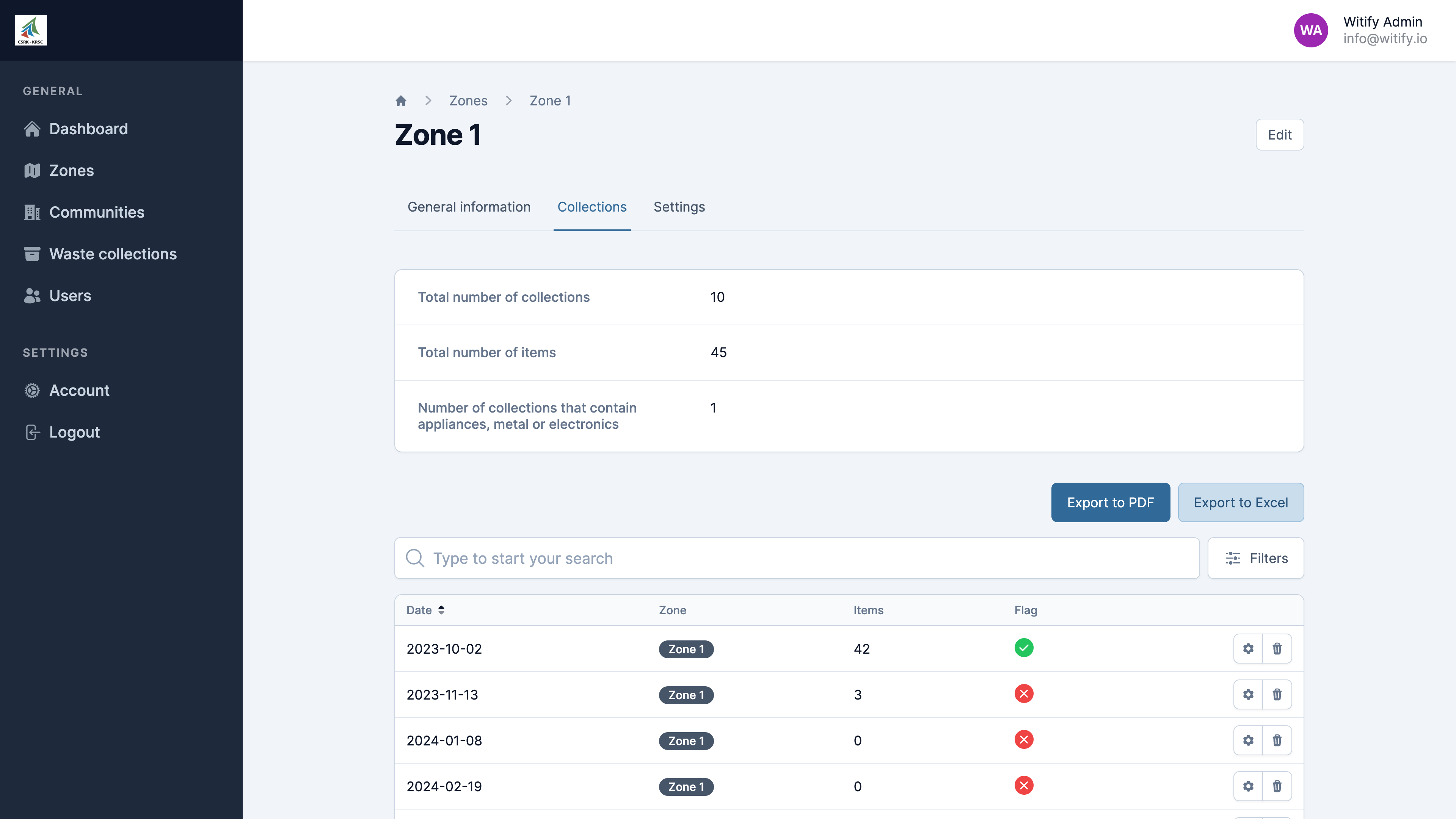 Gestion des déchets du CSRK | Witify